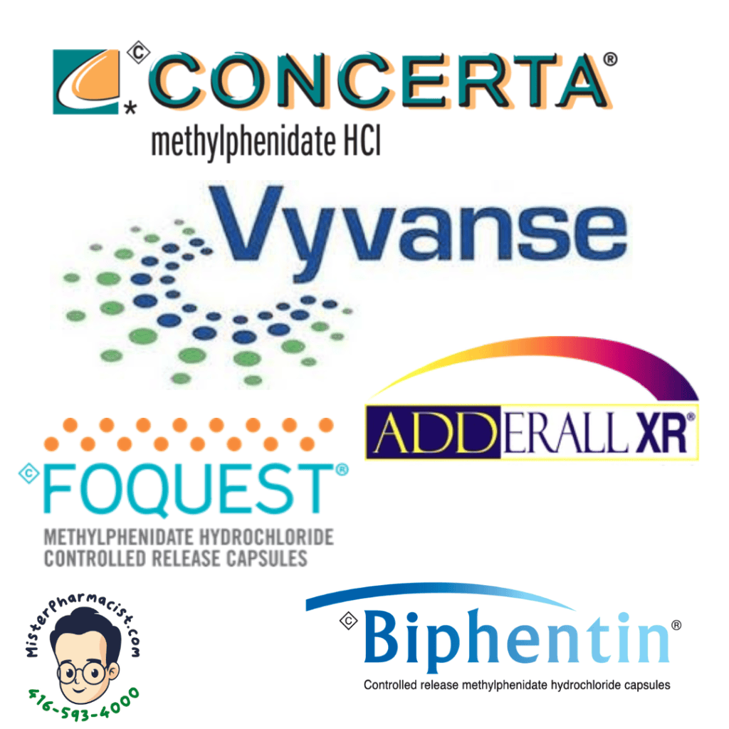 ADHD Pharmacy Toronto - We deliver your ADHD medication in hours, not days!