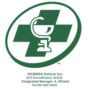 How Ontario Pharmacists Treat Cold Sores